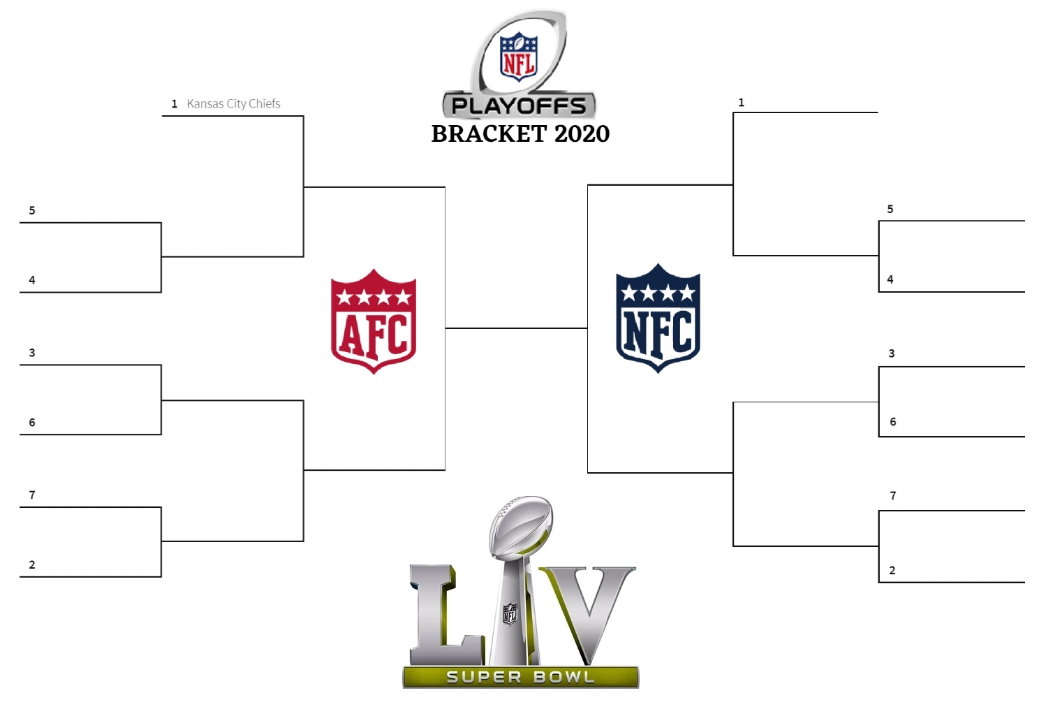 Fillable Nfl Playoff Bracket 2022 Fillable Form 2023
