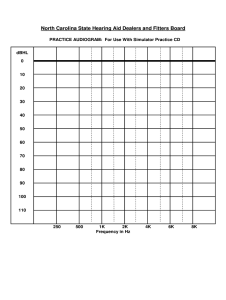 Printable Blank Audiogram Form Pdf - Fillable Form 2024