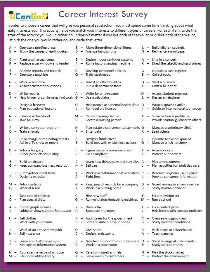 Printable Career Interest Survey For High School Students Free Printable Career Interest Survey For High School Students Free