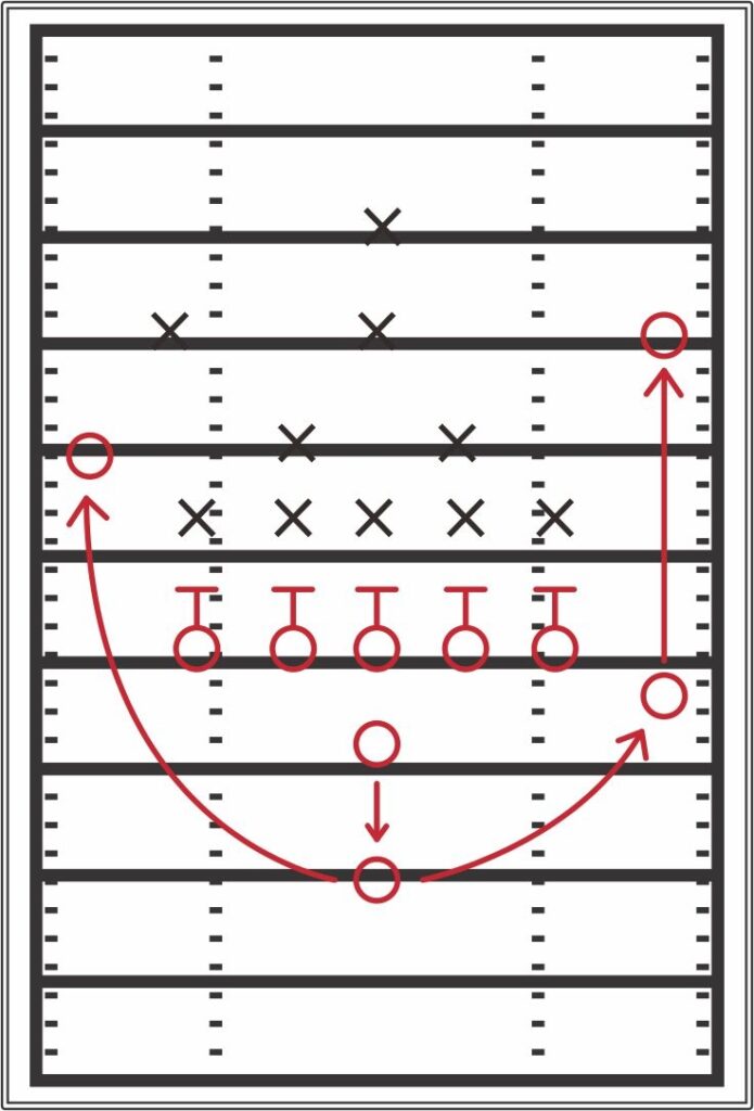 10 Best Printable Football Play Templates Printablee Fillable Form 2023