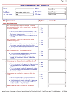 Dental Chart Audit Checklist Fill Online Printable Fillable Blank PdfFiller - Fillable Form 2023