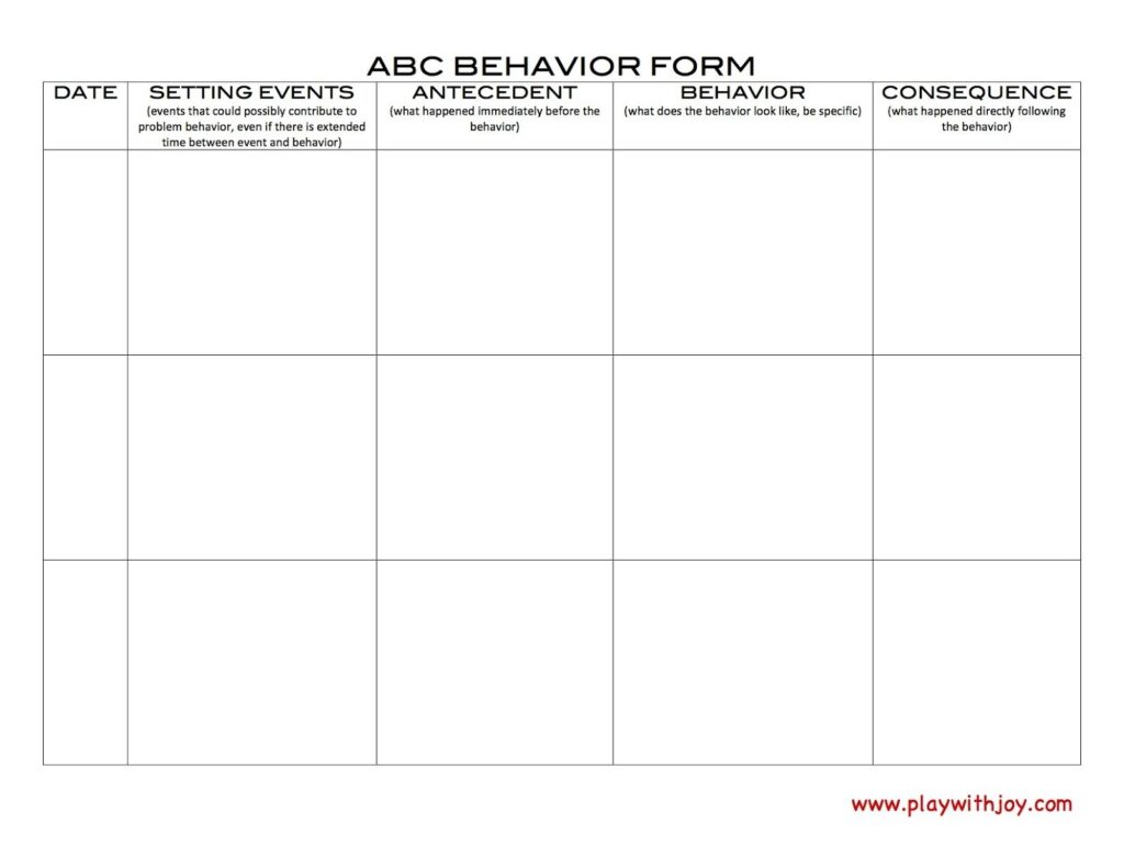 Printable Abc Behaviour Chart Template Fillable Form 2025