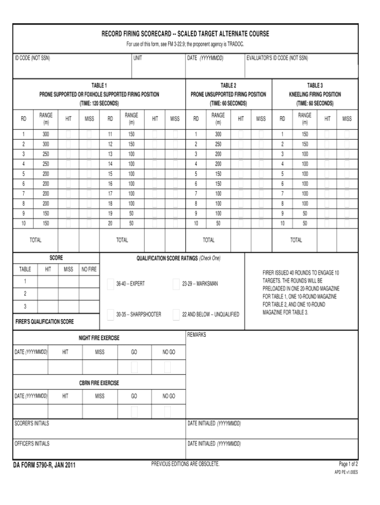 Army M4 Qualification Card Fillable Fillable Form 2023