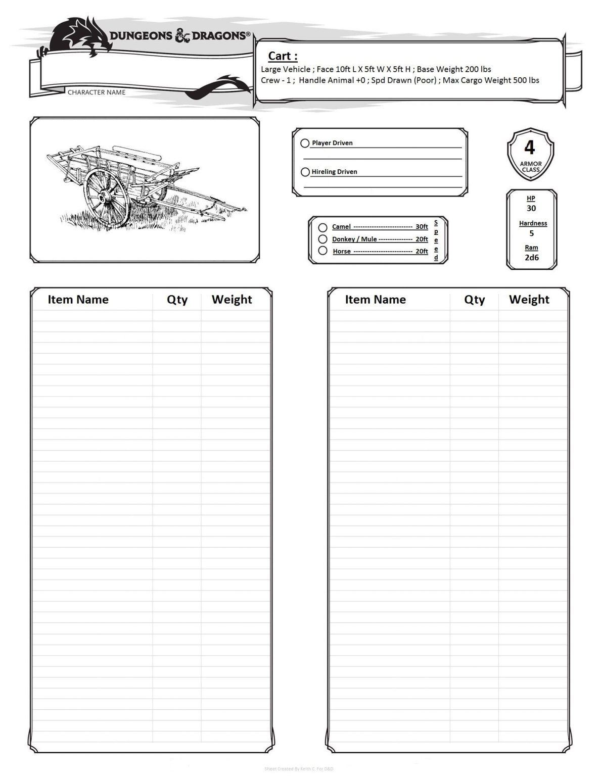D&d Inventory Sheet Fillable - Fillable Form 2025