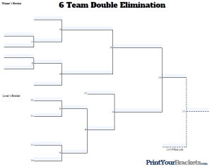 6 Team Double Elimination Bracket Fillable - Fillable Form 2024