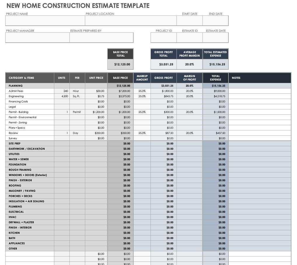 Cost Estimate Template For Construction Fillable Form 2025