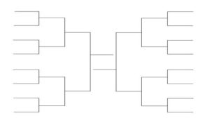 Printable Blank Bracket Template - Fillable Form 2022