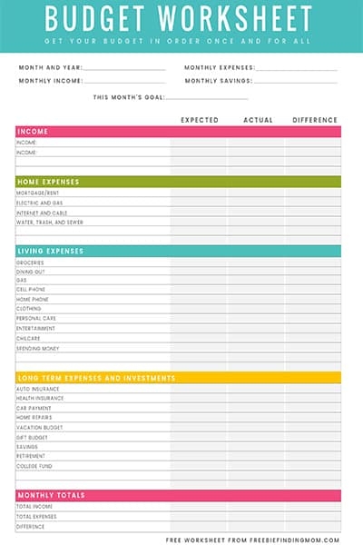 Printable Household Budget Worksheets Pdf Fillable Form 2022