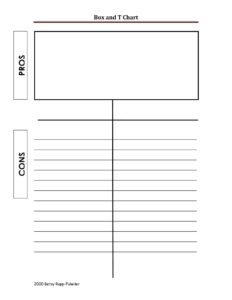 27 Printable Pros And Cons Lists Charts Templates TemplateLab ...