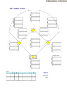 Baseball Position Chart Fill Online Printable Fillable Blank PdfFiller ...