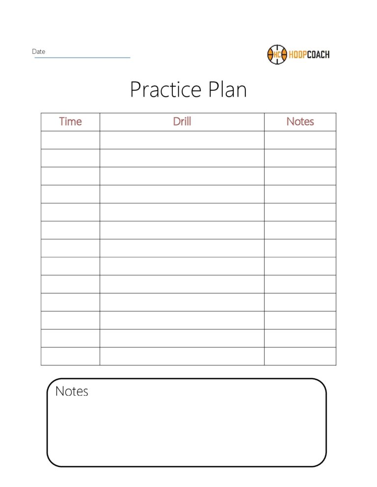 Printable Basketball Practice Plan Template - Fillable Form 2024