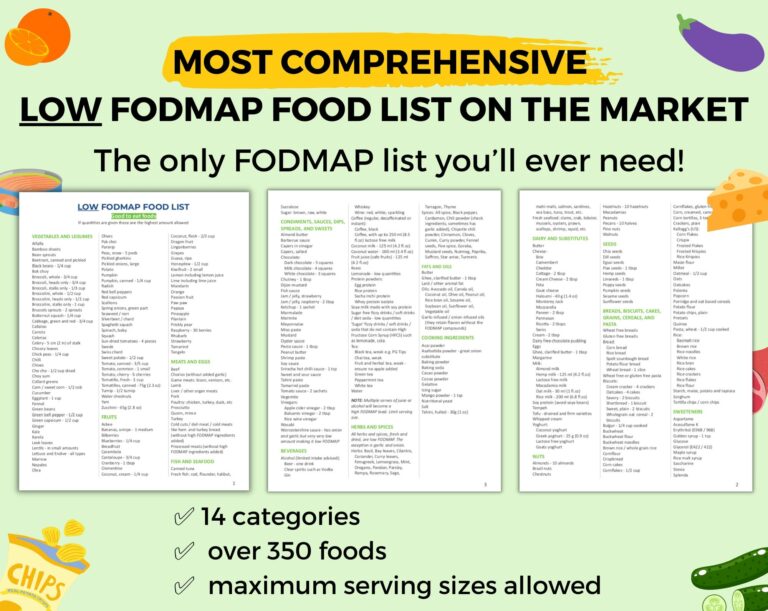 Complete Low FODMAP Diet Food List FODMAP Diet Grocery List Etsy De ...