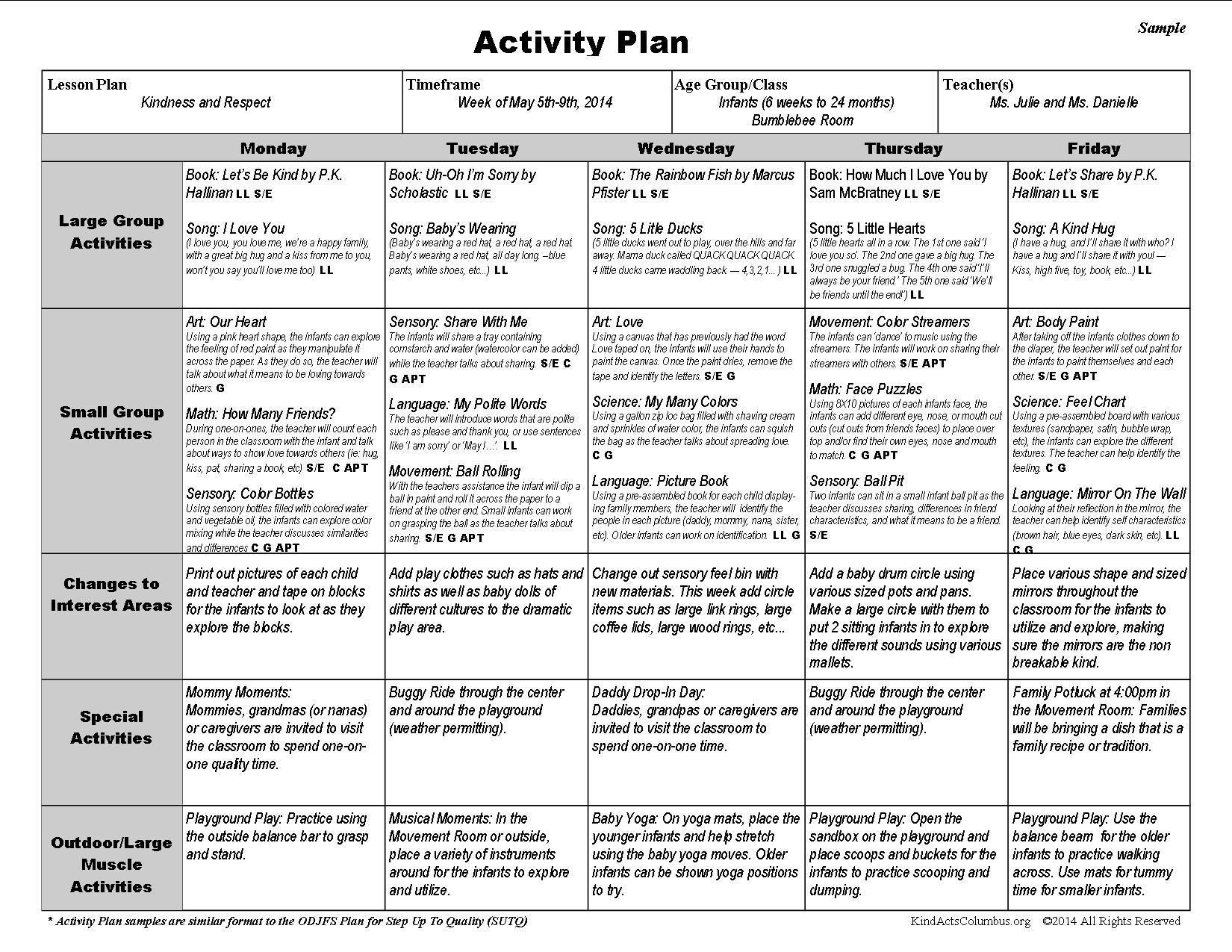 Printable Creative Curriculum Preschool Lesson Plan Template Fillable
