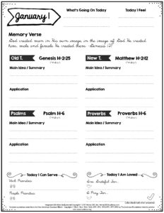 Free Bible Study Printables - Fillable Form 2025