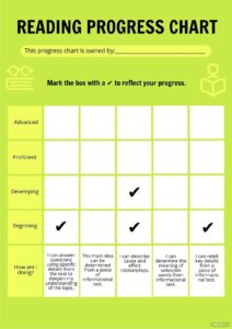 Free Reading Progress Chart Illustrator PDF Template - Fillable Form 2024