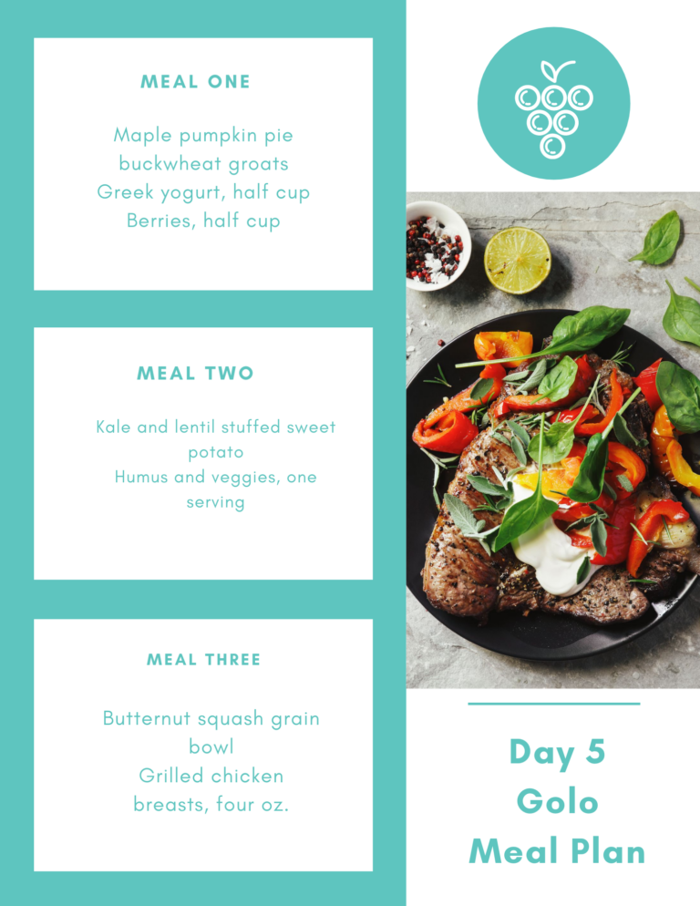 Golo Meal Plan - Fillable Form 2025
