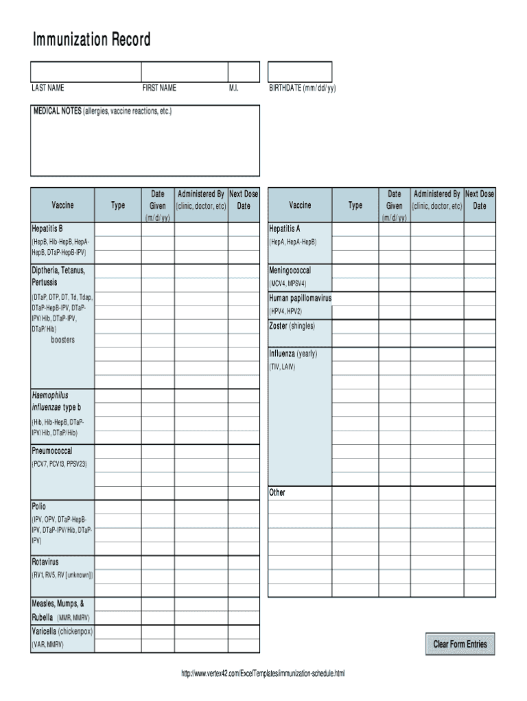 Immunization Record Template Cshcn Fill Out Sign Online DocHub - Fillable Form 2025