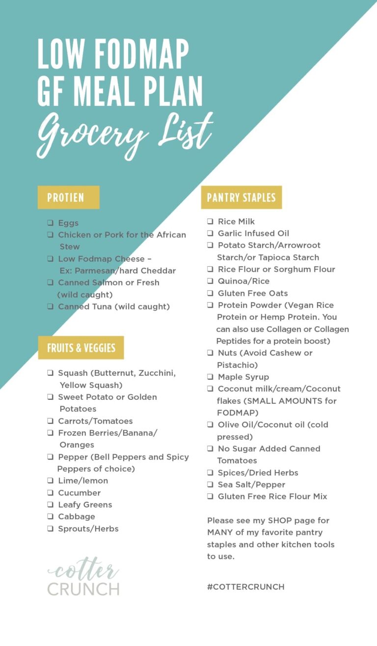 Low FODMAP Recipes Gluten Free Meal Plan Cotter Crunch - Fillable Form 2023