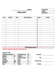 Sample Expense Report Templates Fill Out Sign Online DocHub - Fillable ...