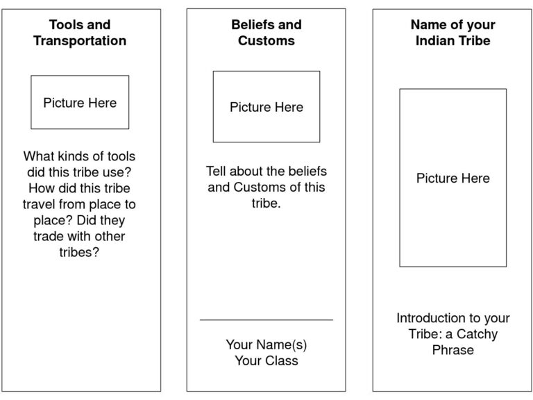 The Charming 013 Template Ideas Free Brochure Templates For Students ...