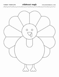 Turkey Template FREE Printable Childhood Magic - Fillable Form 2025