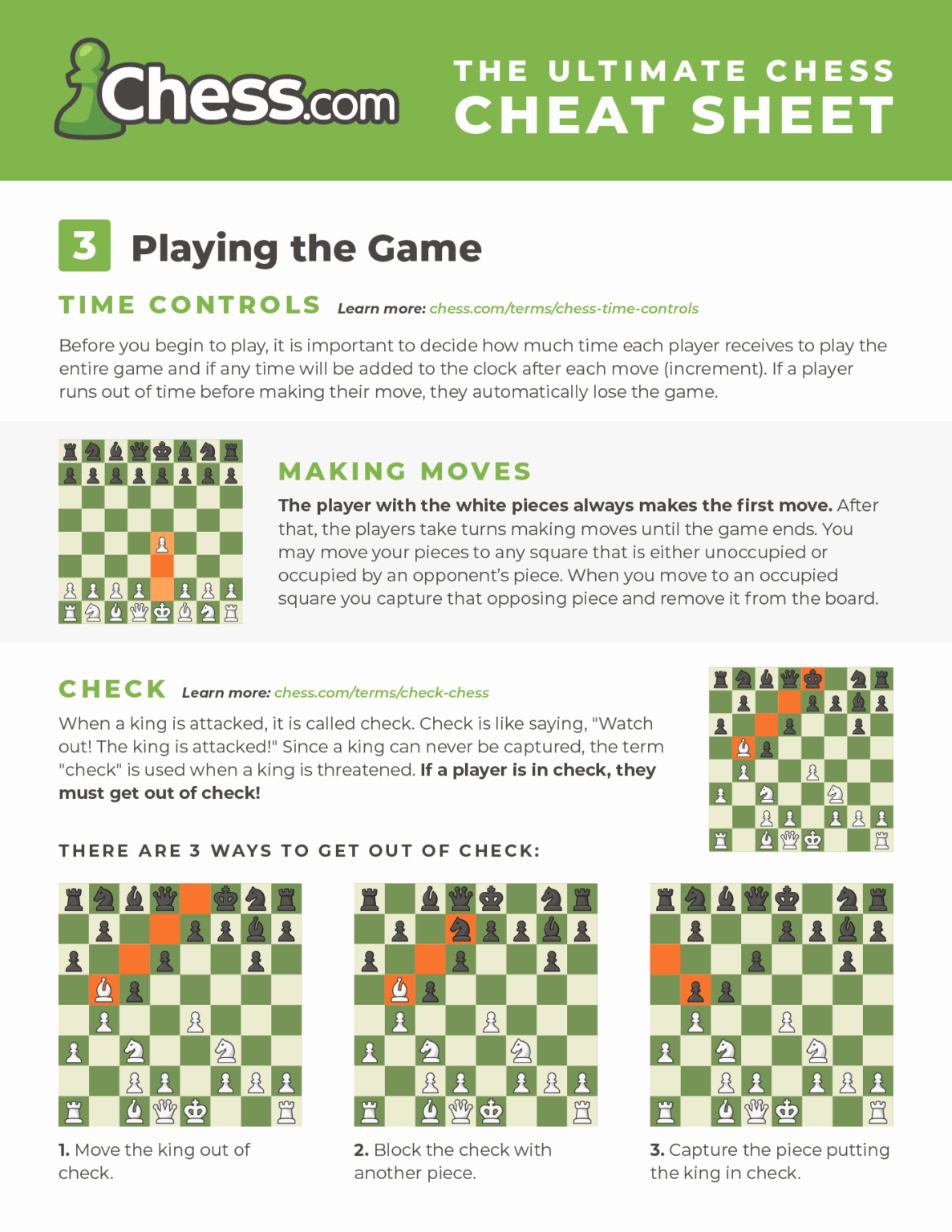 Chess Cheat Sheet Images PDFs Free To Download Chess - Fillable Form 2025