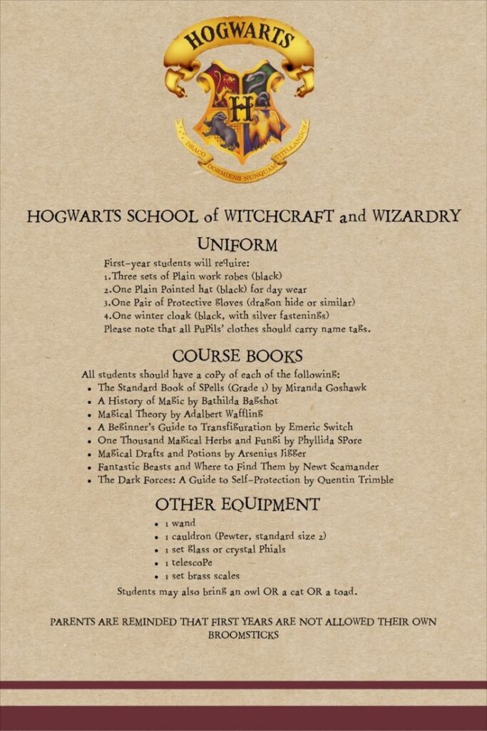 Hogwarts Acceptance Letter Harry Potter - Fillable Form 2025