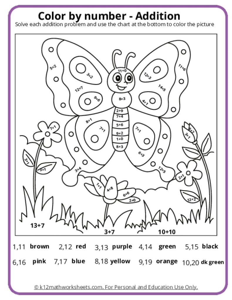 Free Printable Color By Number Worksheets - Fillable Form 2025