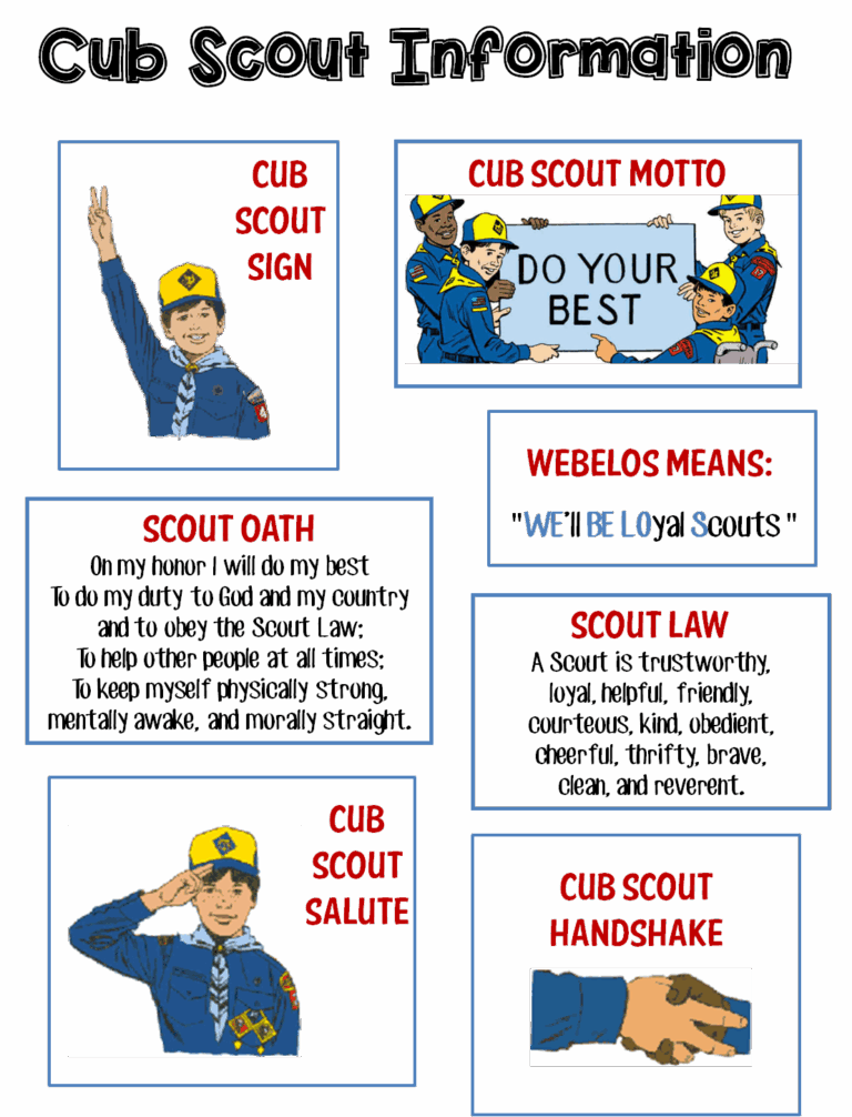 Cub Scout Oath And Law Printable - Fillable Form 2025